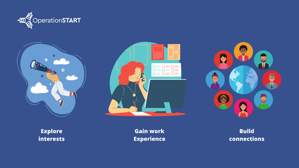 Six reasons why you should apply for an internship